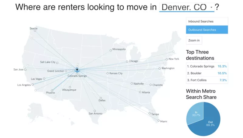One in Three Denver Renters Wants to Move to Another City | Westword